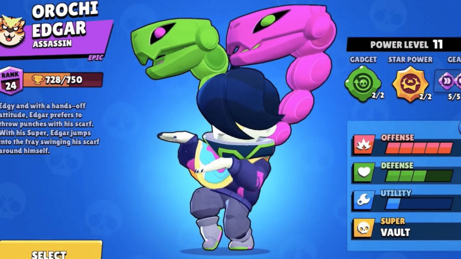Cuánto mide Edgar de Brawl Stars